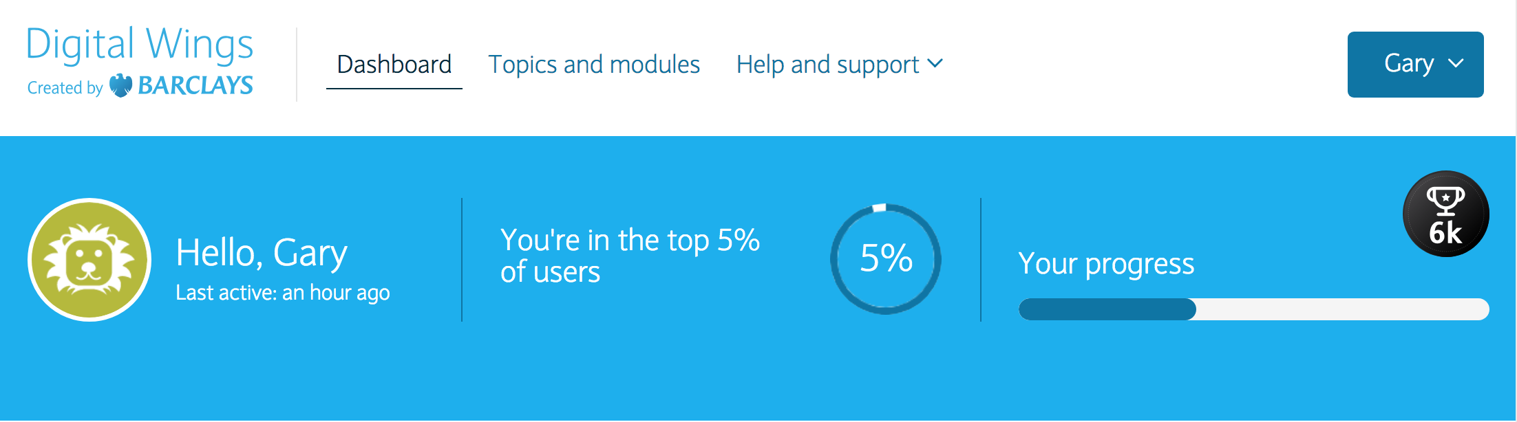 Digital Wings – GeekTechStuff