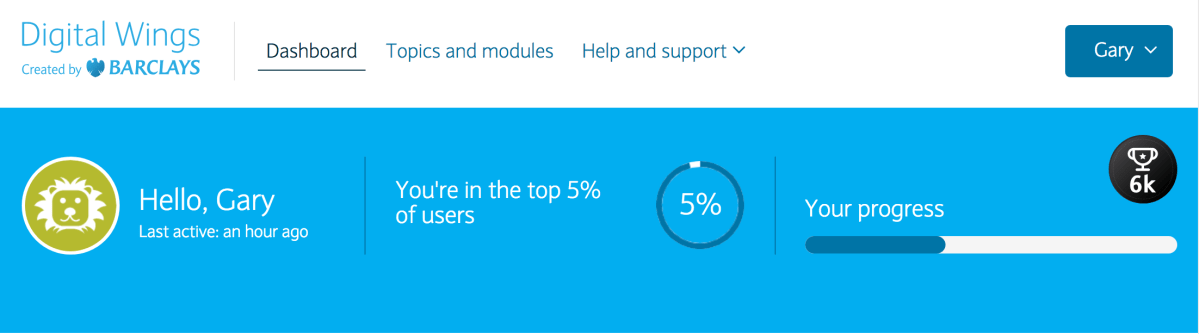 Digital Wings – GeekTechStuff