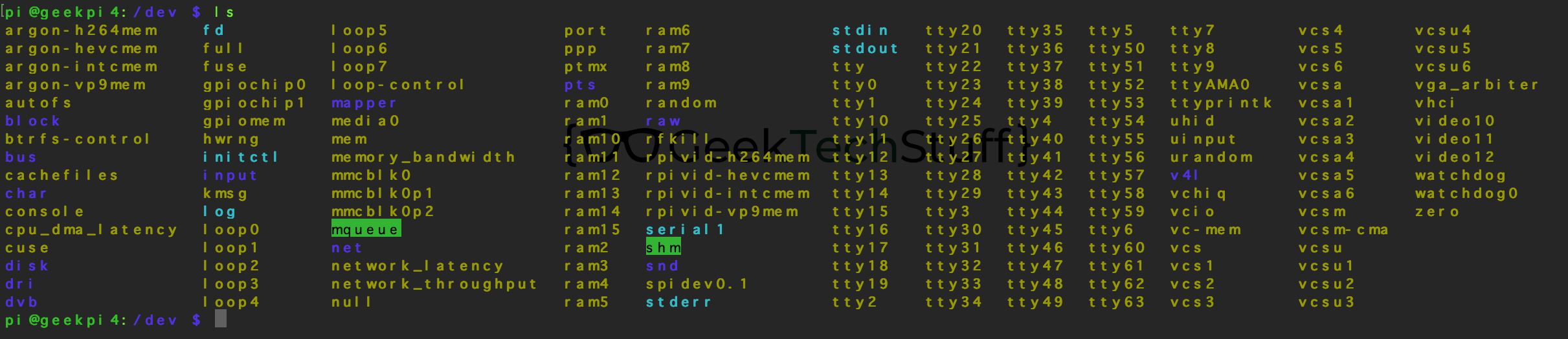 Linux Root Directory (Linux) – GeekTechStuff