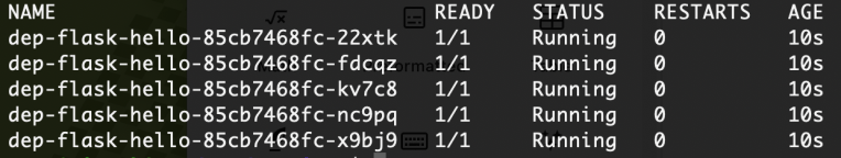 Testing Kubernetes Load Balancer via Replicas (Kubernetes) – GeekTechStuff
